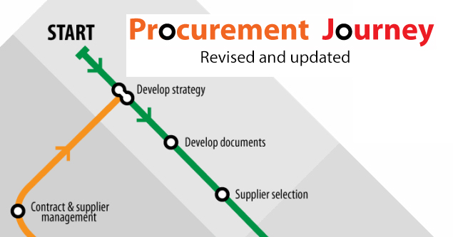 HEPA : Higher Education Procurement Association